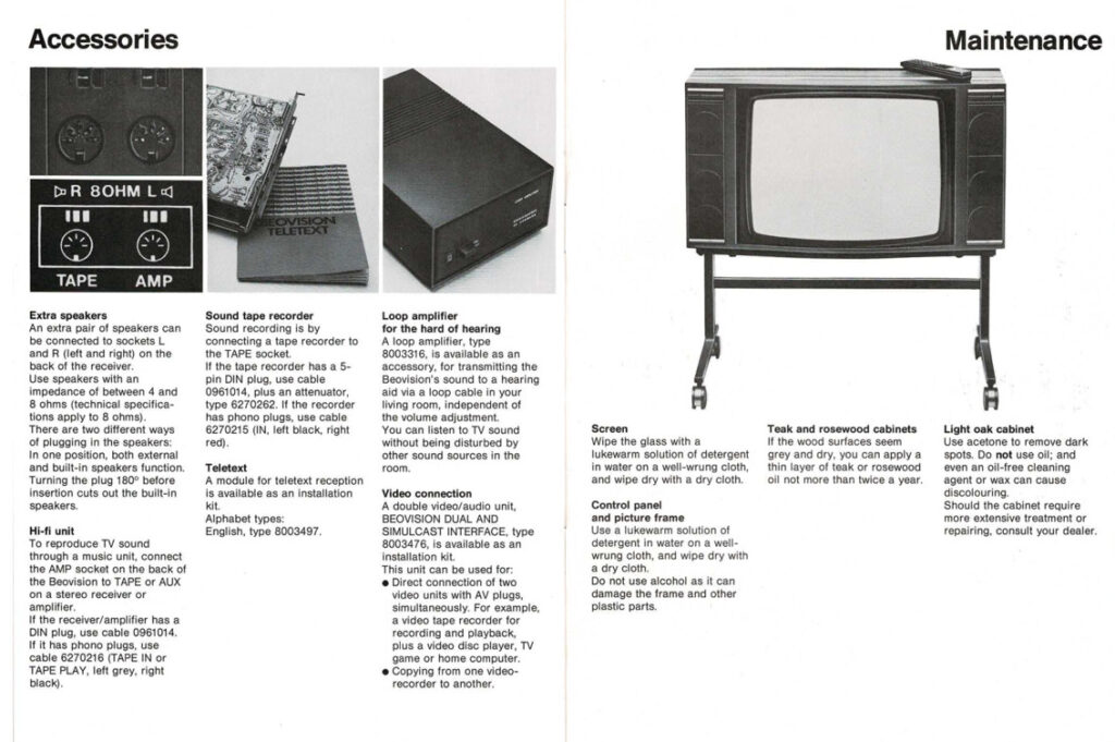 Bang & Olufsen Beovision Stereo TV 8902 (1984- 1987) | Wolf Review