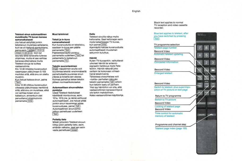 Bang & Olufsen Beovision Stereo TV 8902 (1984- 1987) | Wolf Review